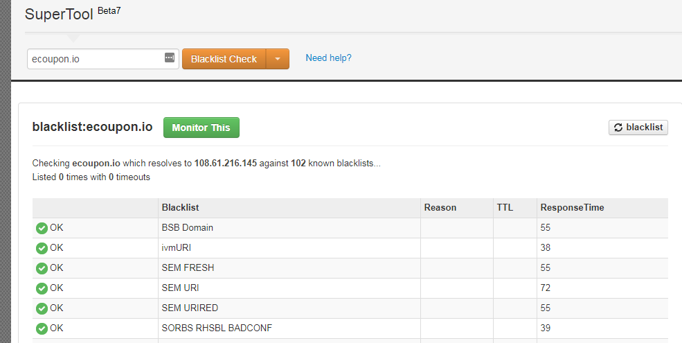 Top 5 Free Online Tools to check Google Blacklist for your site